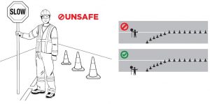 Flagger Positions - Where Do You Stand? - Flagger Force