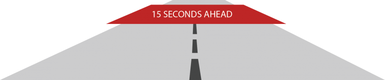 Driving Tips for Safer Traveling - Safe Driving Tips | Flagger Force