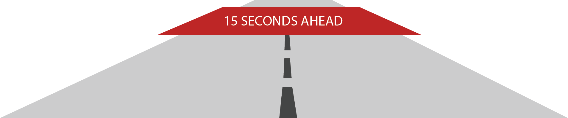 Driving Tips for Safer Traveling - Safe Driving Tips | Flagger Force