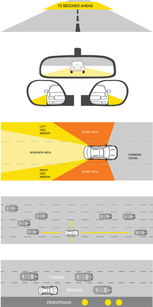 It's Costly to Be Careless - Flagger Force
