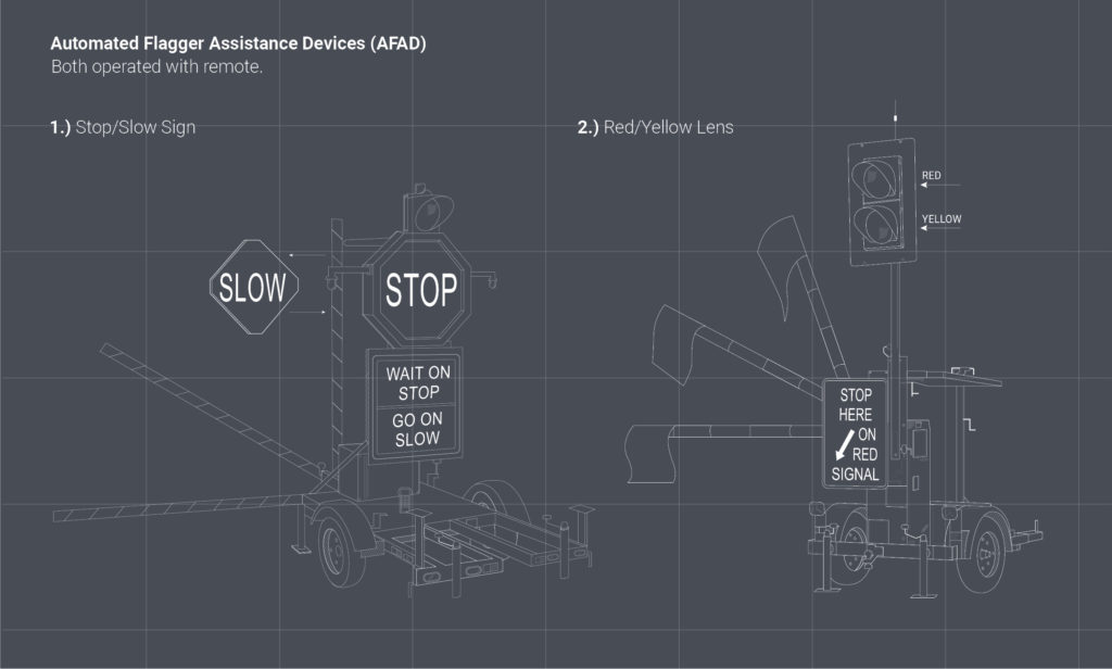 Flagging Innovation - Flagger Force