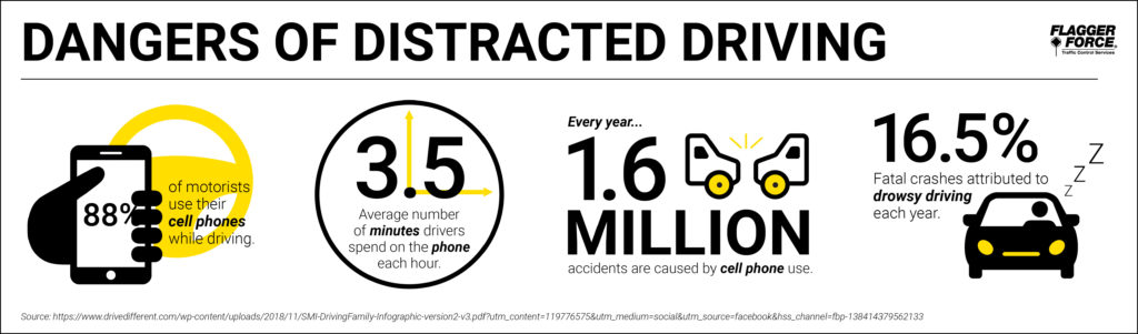 National Work Zone Awareness Week 2020 - Flagger Force
